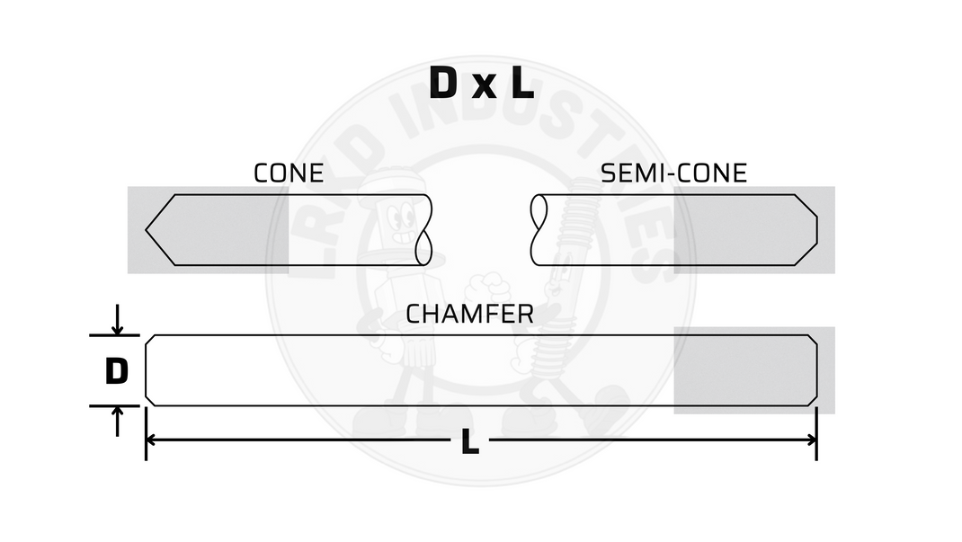 Drift Pins – LRKD Industries