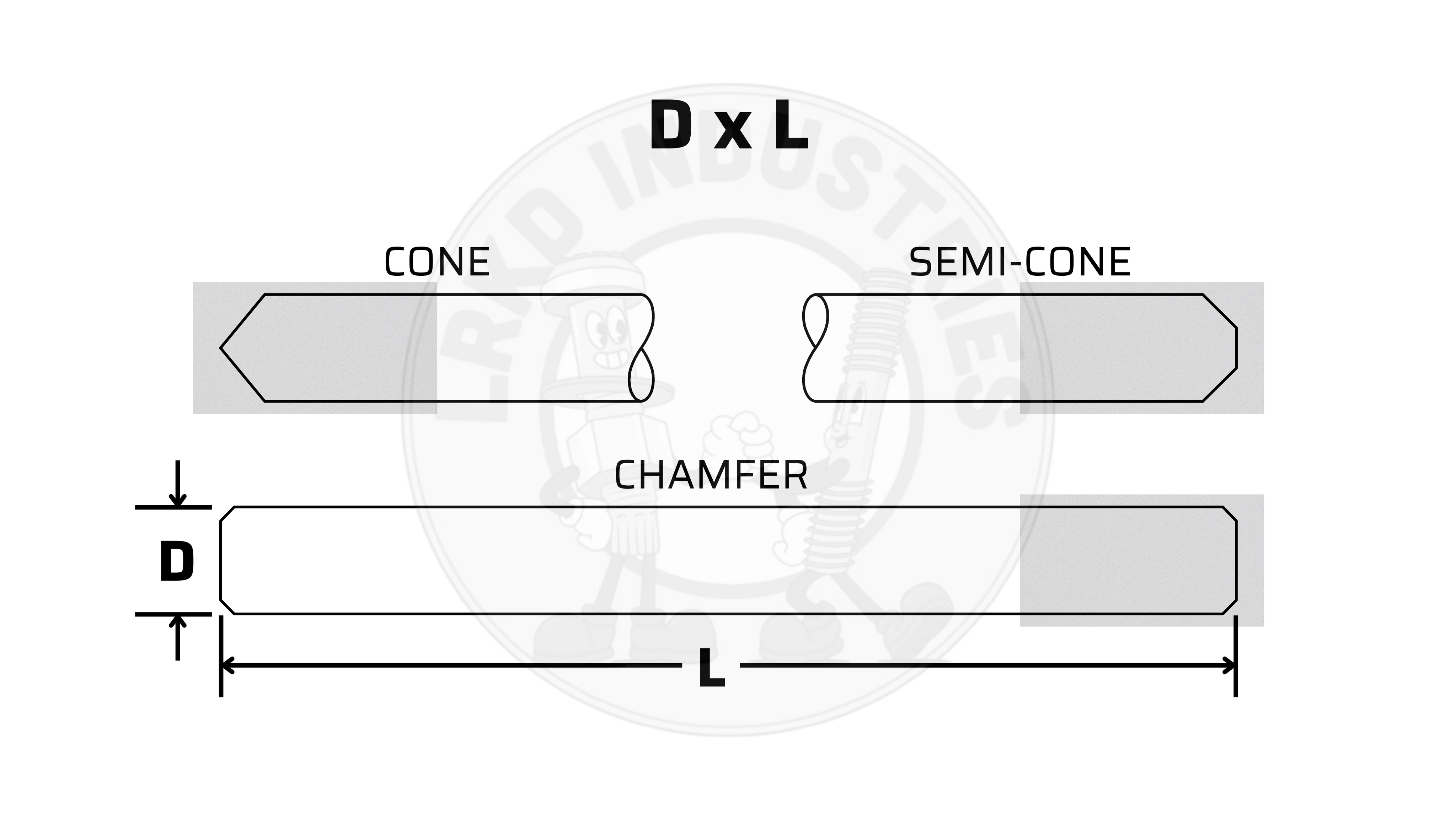 LRKD INDUSTRIES A354 Drift Pins – LRKD Industries